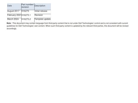 Revisions Dell Ecs With Nginx Openresty Dell Technologies Info Hub Revisions Dell Ecs With Nginx Openresty Dell Technologies Info Hub