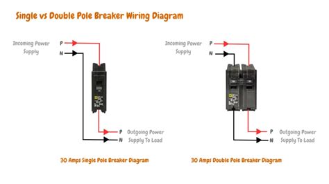 Wiring A 30 Amp Double Pole Breaker