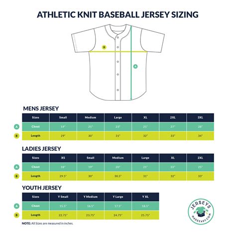 Baseball Jersey Size Chart Majestic At Thomas Lawson Blog