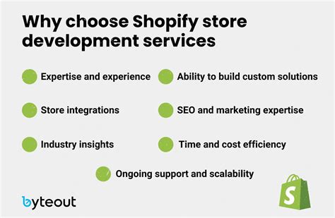 7 Reasons To Choose Shopify Store Development Services For Your