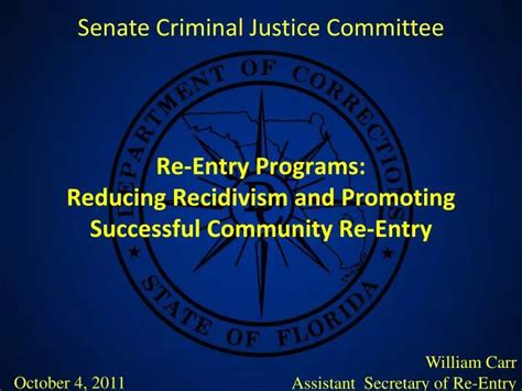 Ppt Re Entry Programs Reducing Recidivism And Promoting Successful Community Re Entry