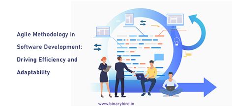 Agile Methodology In Software Development Driving Efficiency And