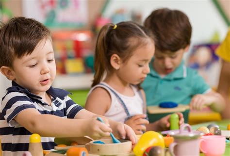 Project Based Learning Pbl Edutopia