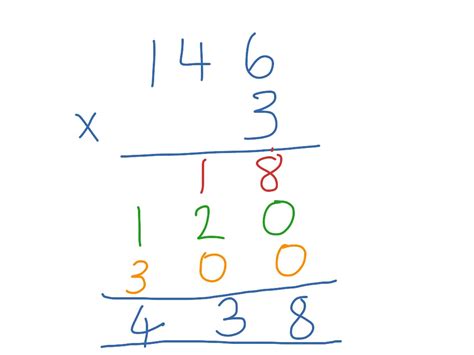 The Ladder Method Math The Ladder Method Math