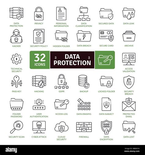 Data Protection And Cybersecurity Icon Set32 Digital Security Line