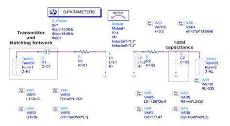 schema used in keysight ads to simulate the reflection coefficient and
