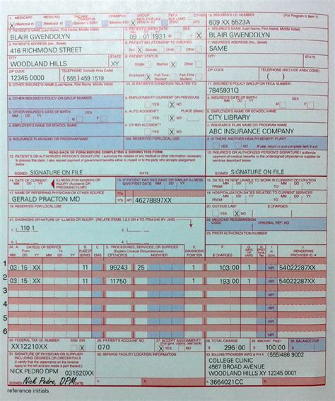 Medical Claims Processing Handling Electronic And Paper Claims
