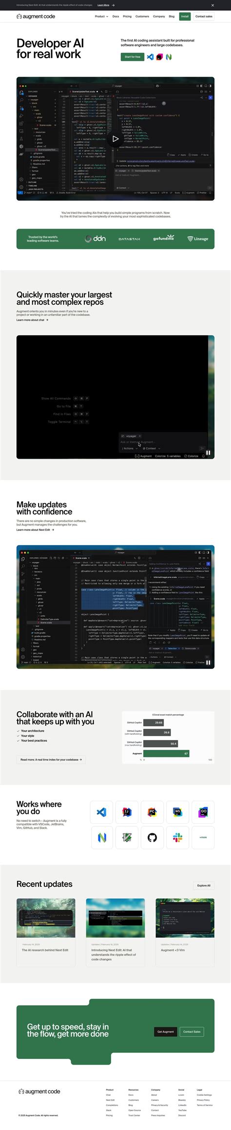 Augment Code Developer Ai For Complex Projects