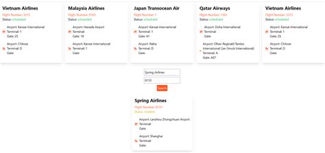 Real Time Data Processing And Analysis With Kafka Connect Ksql
