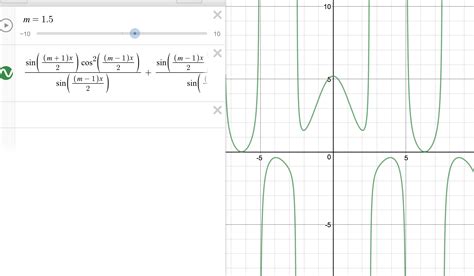 Trigonometry Simplifying Frac{ Sin Alpha Cos 2 Beta}{ Sin Beta