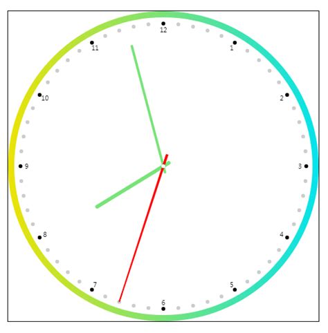 利用canvas画一个实时时钟 浅色的风 博客园