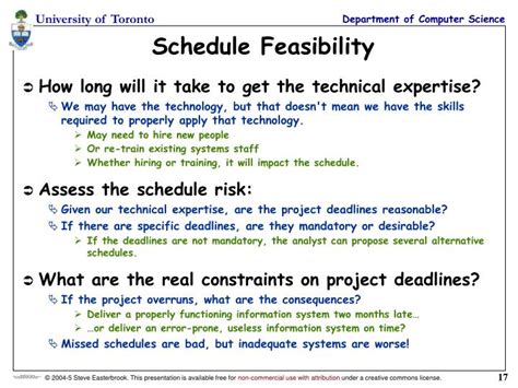 Ppt Lecture 7 The Feasibility Study Powerpoint Presentation Id6111877