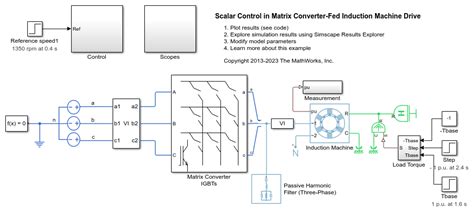 scalar control in matrix converter fed induction machine drive matlab