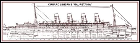 Rms Mauretania 1906 Archival Collection Gg Archives