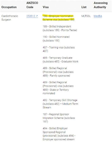 Subclass 186 Permanent Visa An Overview Wren Legal