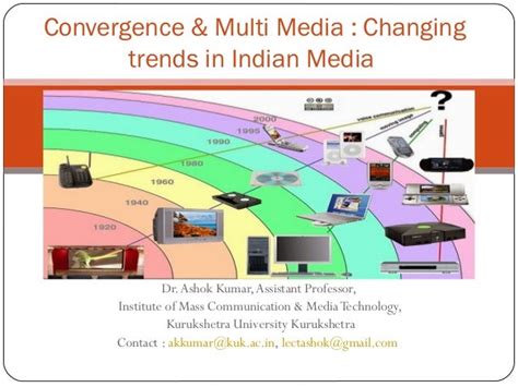 Media Convergence