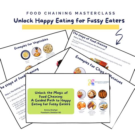 Food Chaining Slp Treatment Of Picky And Problem Eaters Julal
