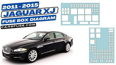 2011 2015 Jaguar Xj X351 Fuse Box Diagram