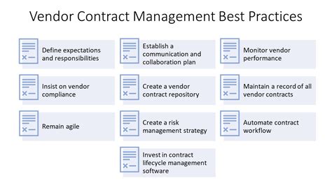 The Complete Guide To Vendor Contract Management Read More