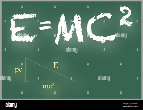 A Graphic Showing A Couple Of Science Formulas Good To Use Showing An