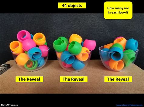 The 3 Container Estimation Routine Steve Wyborneys Blog