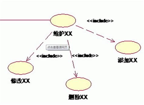 uml用例图详解：include与extend关系 csdn博客