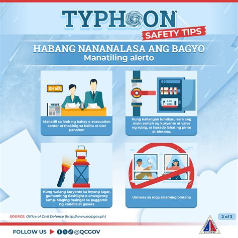 Quezon Kasalukuyang Nakataas Ang Tropical Cyclone Wind Signal 3 Sa