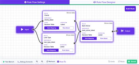 Rule Flow — Creates A Flow Of Your Decisions Epptec