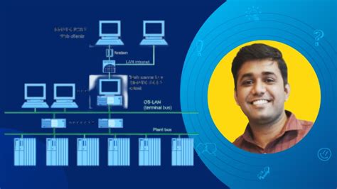 Siemens Dcs Pcs7 Basic Training