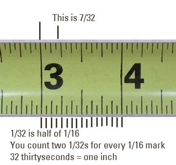 Measuring And Fractions