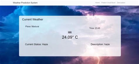Sustainabletech Machinelearning Climateprediction Innovation Saroja Pandiyan