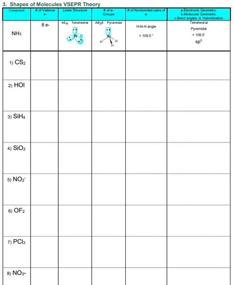 Shapes Of Molecules Worksheet