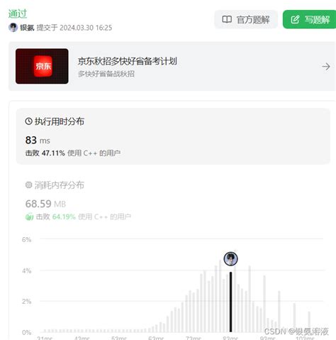 力扣 53最大子数组和 Csdn博客