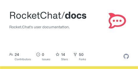 Docsuse Rocketchatworkspace Administrationsettingsmessagemd At