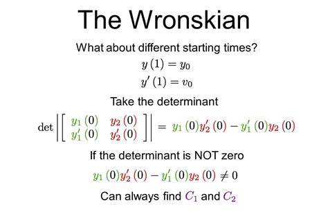 33 Facts About Wronskian