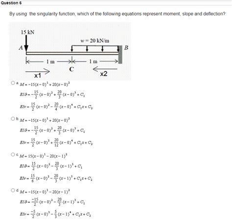 Solved By Using The Singularity Function Which Of The