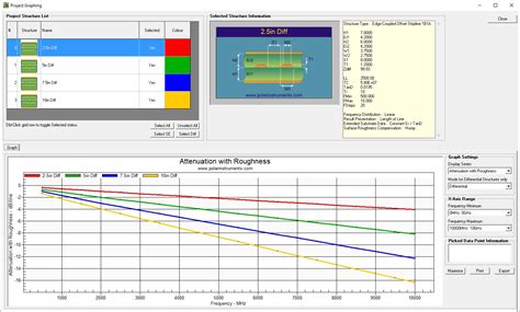 Polar May News Gradient Method Beta Roughness Model In Si9000e Sytech Materials Now In