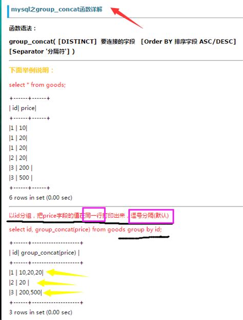 解决mysql到oracle的函数迁移问题之:在mysql使用了groupconcat,如何在oracle中完美替代 程序员大本营 解决mysql到oracle的函数迁移问题之:在mysql使用了groupconcat,如何在oracle中完美替代 程序员大本营