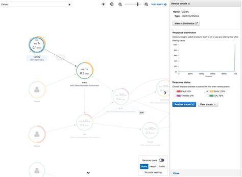 Debugging Cloudwatch Synthetics Canaries Using X Ray Aws X Ray