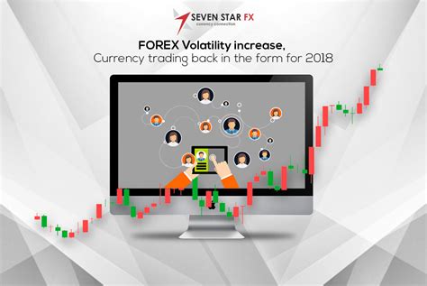 Forex Volatility Increase Currency Trading Back In The Form For 2018