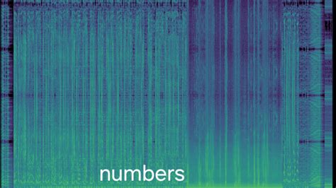 More Spectrograms Rgubyeducationalvids