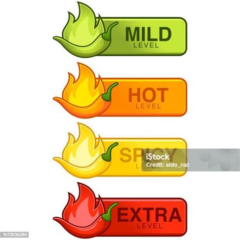 Ikon Tingkat Makanan Pedas Ringan Panas Pedas Ekstra Lembut Sedang Dan Sangat Saus Cabai Dengan