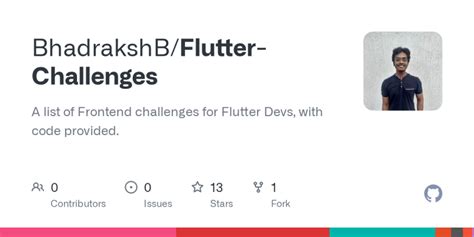 Bhadraksh Bhargava On Linkedin Flutter Flutterdeveloper Fluttercommunity