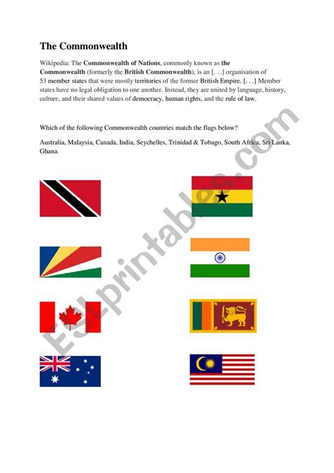 Find Out Which Flag Belongs To Which Commonwealth Country Esl