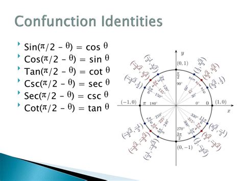 Ppt Chapter 5 Analytic Trigonometry 51 Fundamental Identities