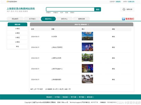 基于javaspringboot上海旅游景区景点售票系统设计与实现java 景点门票 Csdn博客