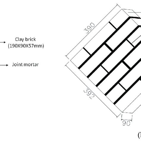 Masonry Prism Specimens Prism For A Compression Test And B