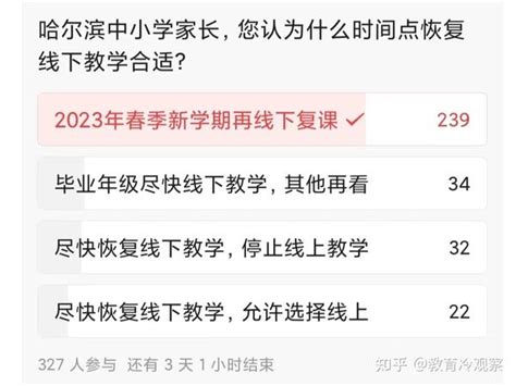 哈尔滨中小学寒假将开启教学日不足半月还有必要线下教学吗 知乎
