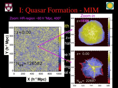 Ppt Galaxies And Quasars In The Epoch Of Reionization Powerpoint