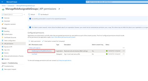 Create Role Assignable Groups Based On Existing Groups Janbakkertech